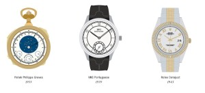 "A Chronological Compendium of Watches" - Illustrated by the NYC Pop ...