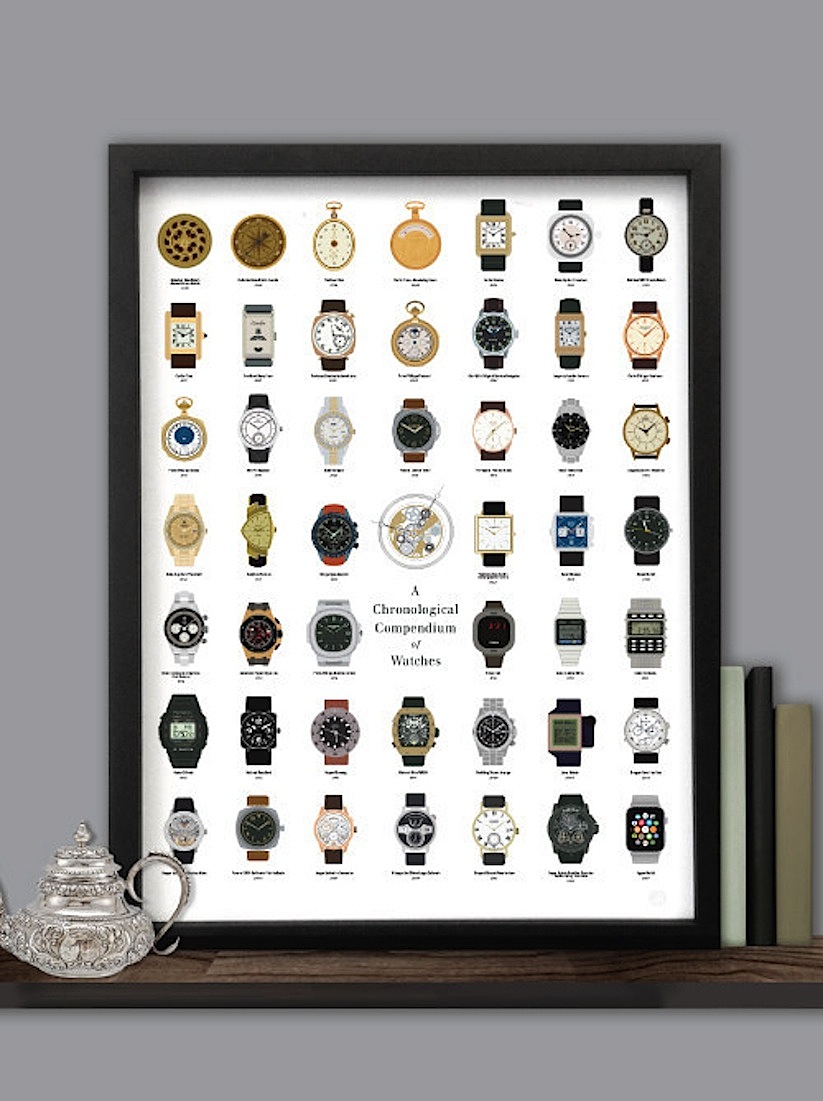 A_Chronological_Compendium_of_Watches_Illustrated_by_The_Pop_Chart_Lab ...