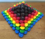 Colorful Everyday Objects Organized Neatly by Visual Artist Adam Hillman