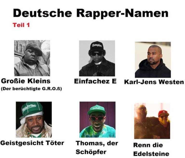 Die deutschen Namen der internationalen Rap-Elite