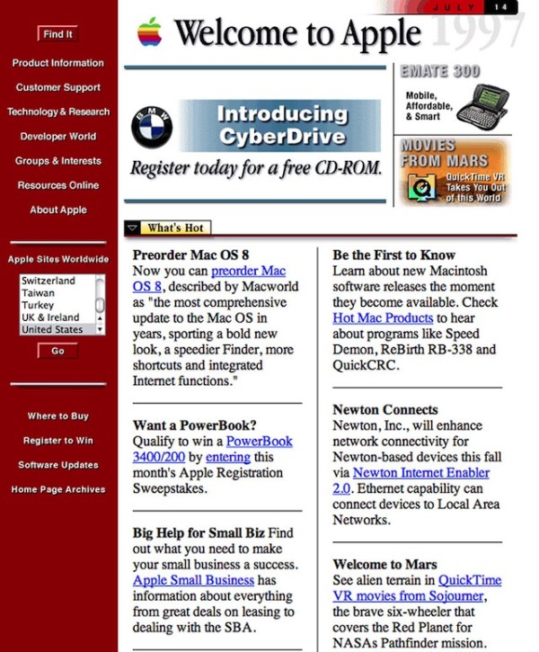 How World’s Biggest Websites Looked at the Beginning (10 Pictures)