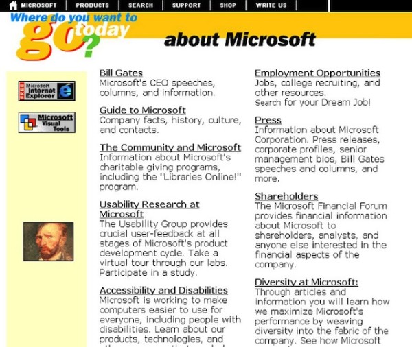 How World’s Biggest Websites Looked at the Beginning (10 Pictures)