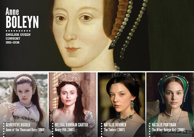 Famous People in Fiction - Collages of Famous People portrayed by ...