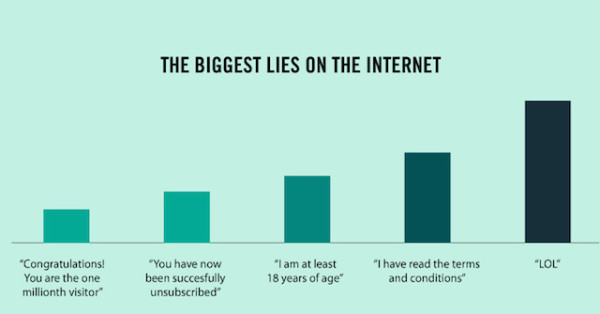 Truth Facts - Infographics by Kind of Normal (20 Illustrations)